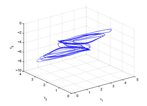 Finite Time Stochastic Synchronization Of Network Systems With
