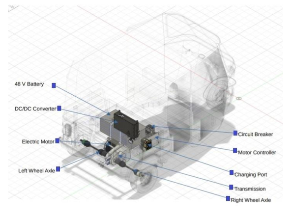 Analysis of the dynamic performance and energy efficiency of a three ...