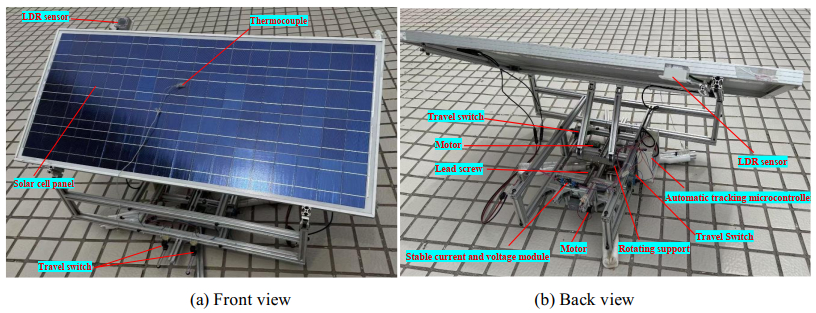 Photovoltaic power generation enhancement performance with a LDR-based ...