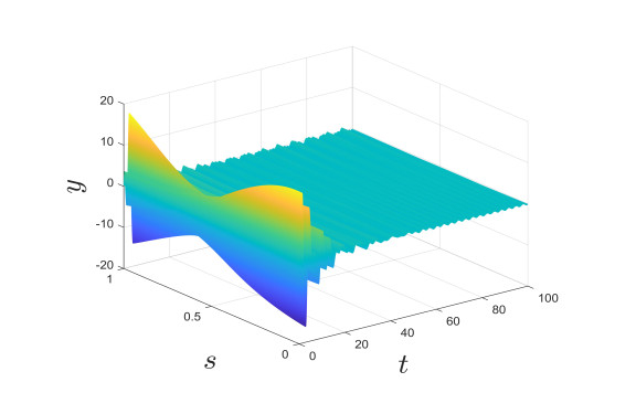 Adaptive error feedback tracking for a wave equation with a nonlocal ...