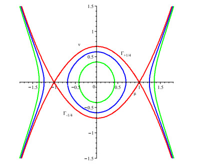 Dynamics on traveling wave solutions for Broer-Kaup equation with ...