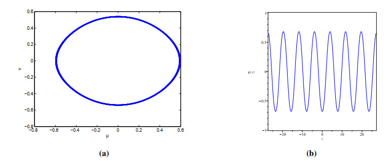 Dynamics on traveling wave solutions for Broer-Kaup equation with ...